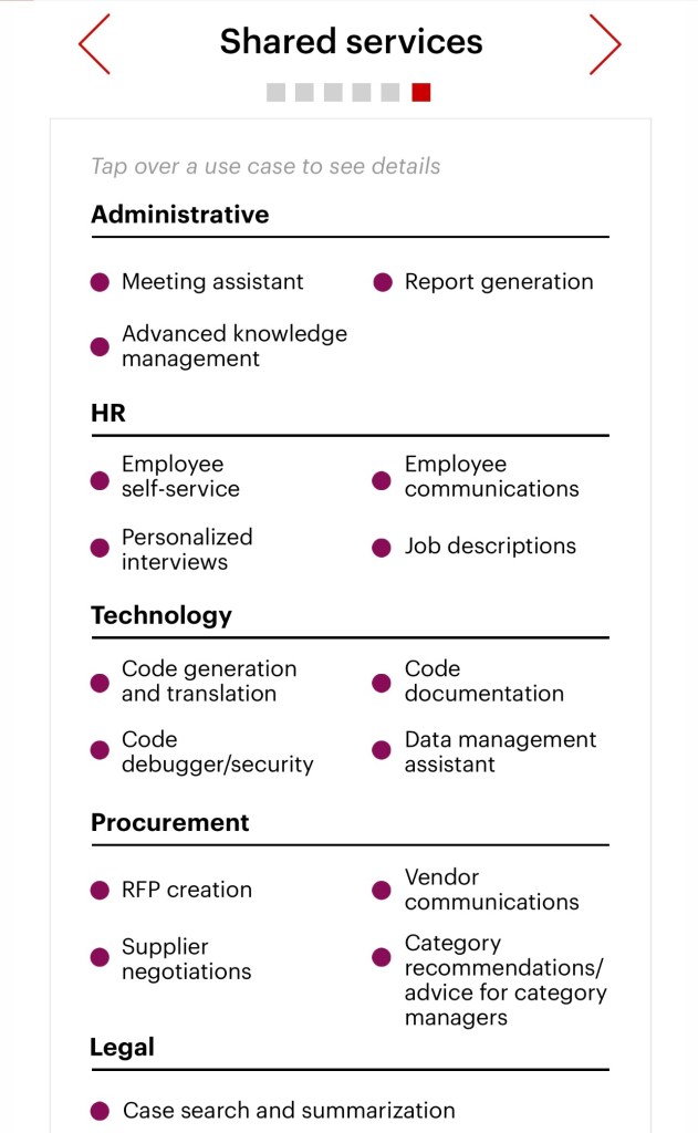 How Would Generative Ai Be Used In Banking Bain Company Ai Ecommerce